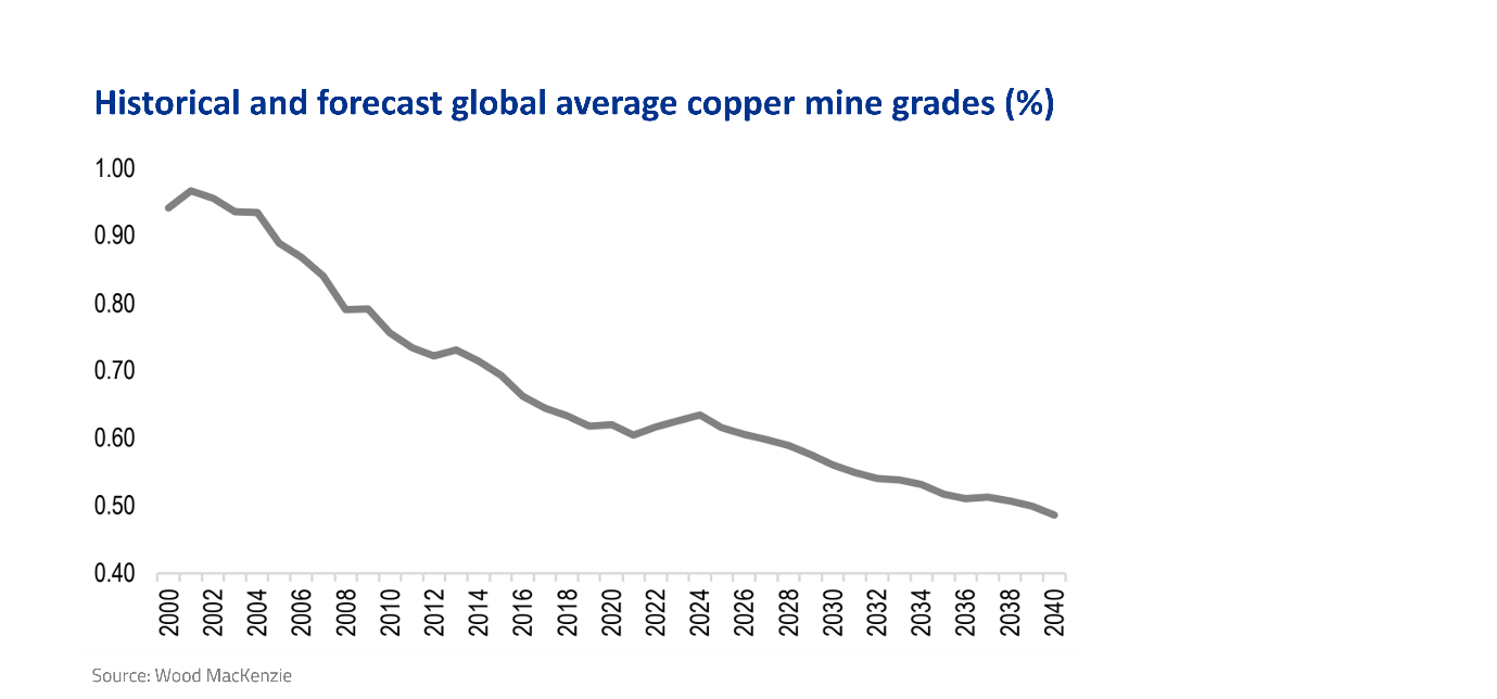 How can miners determine the best mix of water-energy usage for their ...